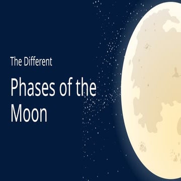 The 8 phases of moon grade 5 lesson in Science | PPT
