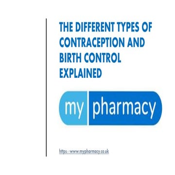The different types of contraception and birth control | PPTX | Birth ...