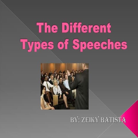 The different types of speeches | PPTX