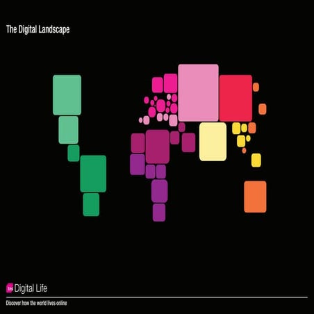 The digital landscape | PDF
