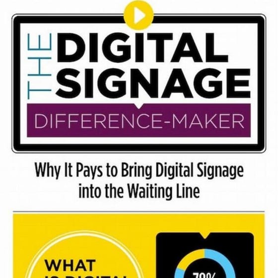 Digital billboards are extremely effective | PDF