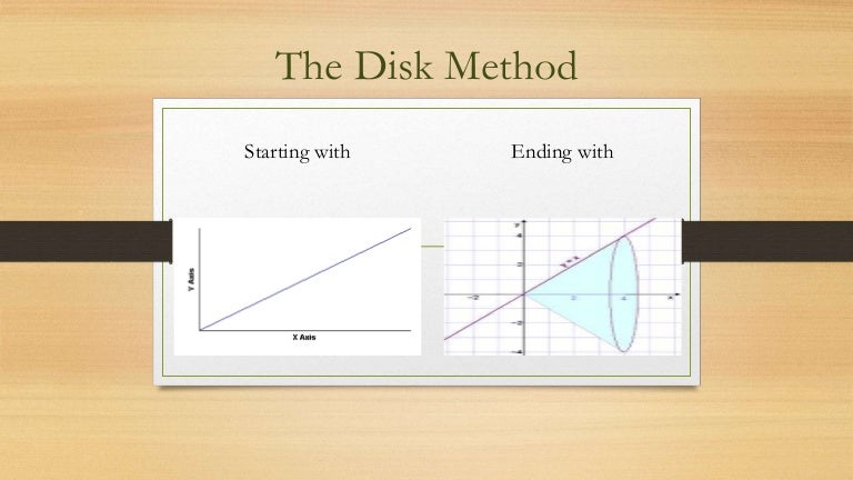 The Disk Method