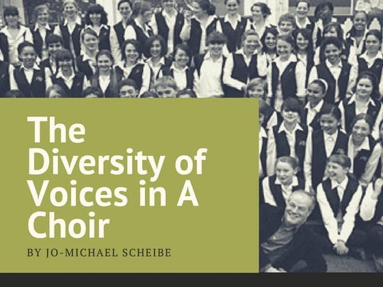 Classification of human voice | PPTX