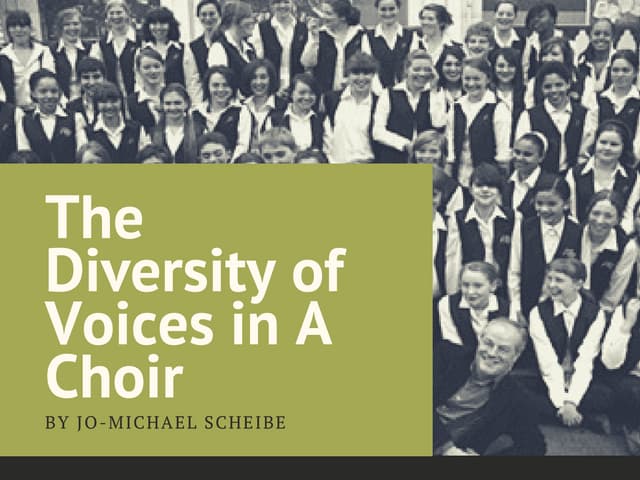 Classification of human voice | PPTX