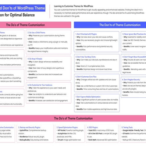 The Do’s and Don’ts of WordPress Theme Customization for Optimal ...