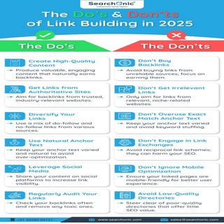 The Do's & Don'ts Of Link Building In 2025 | PDF