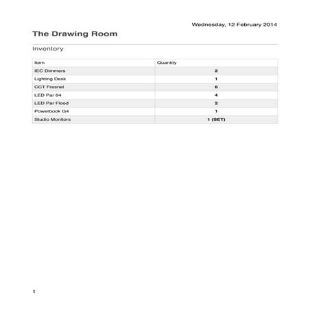 Radio logging sheet | DOC