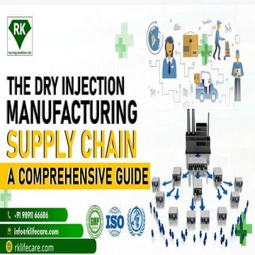 The Dry Injection Manufacturing Supply Chain A Comprehensive Guide | PPTX