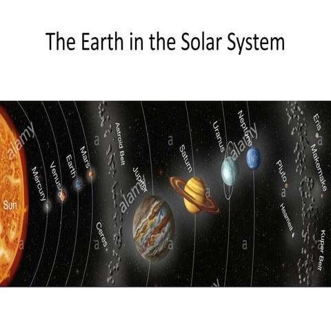 The earth in the solar system | PPTX
