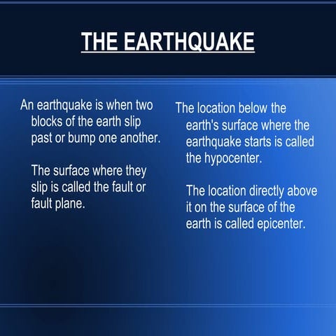 The Earthquakes | ODP