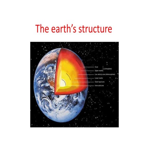 The Earth’s Structure | PPTX