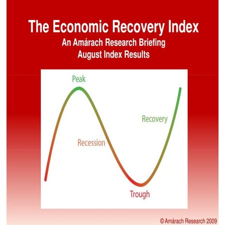The Economic Recovery Index August Results 2009 | PPT