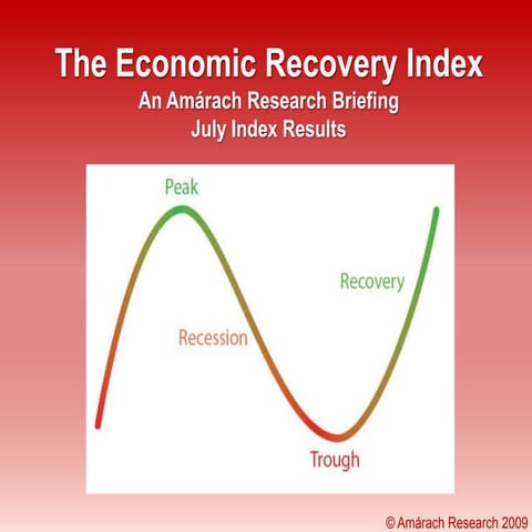 The Economic Recovery Index July Results 2009 | PPT