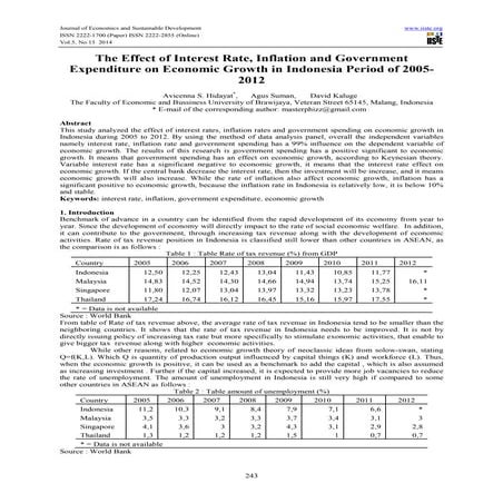 The effect of interest rate, inflation and government expenditure on ...