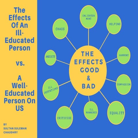 The Effects of An Ill-Educated Person vs. A Well-Educated Person On US ...