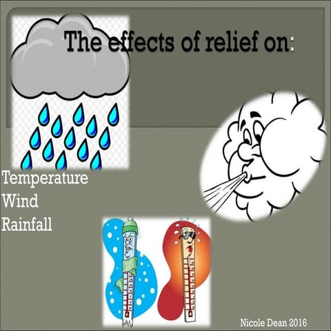 The effects of relief on. rainfall, temperature and wind | PPT