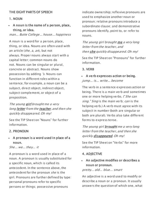 PARTS OF SPEECH Presentation.pdf