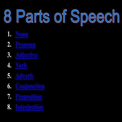 The Eight Parts of Speech.ppt