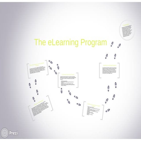 The eLearning Program | PPT
