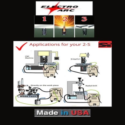 The electro arc process | PDF