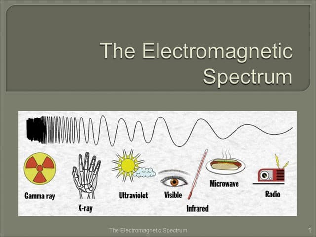 Electromagnetic spectrum | PPT