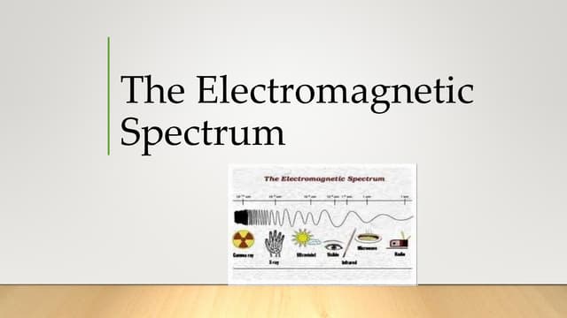 Electromagnetic waves | PPT