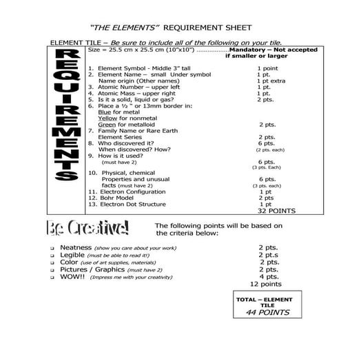 The elements requirement sheet 1 | PDF