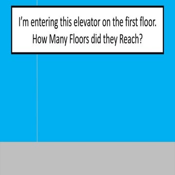 The Elevator-Floor Exiting Game | PPT