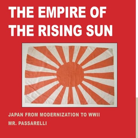 The Empire of the Rising SunJapanInterwar | PPTX