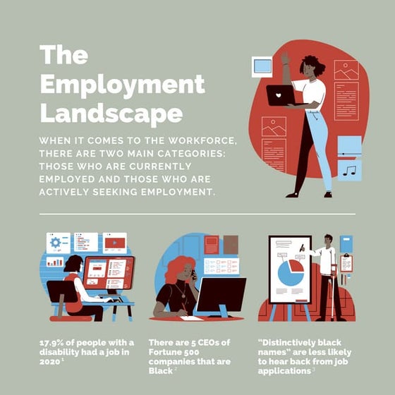 How Common is Sexual Harassment in the Workplace | PDF