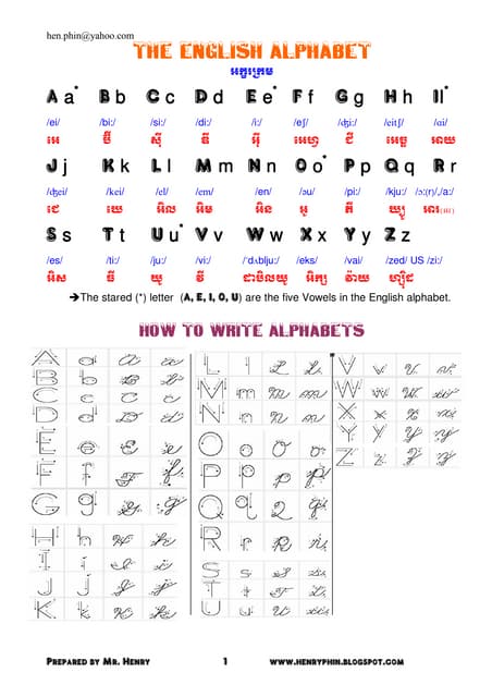 The english alphabet | PDF
