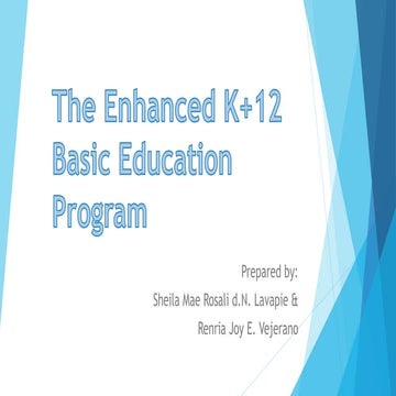 The enhanced k+12 basic education program | PPTX