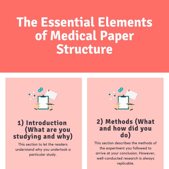 The Essential Elements of Medical Paper Structure | PDF