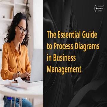 The Essential Guide to Process Diagrams for Smarter Business Management ...