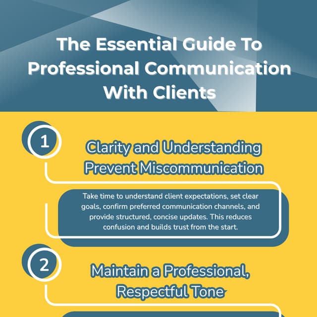 The Essential Guide To Professional Communication With Clients.pdf