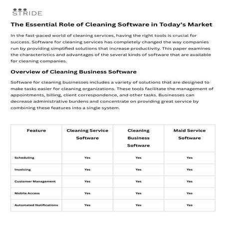 The Essential Role of Cleaning Software in Today's Market.pdf
