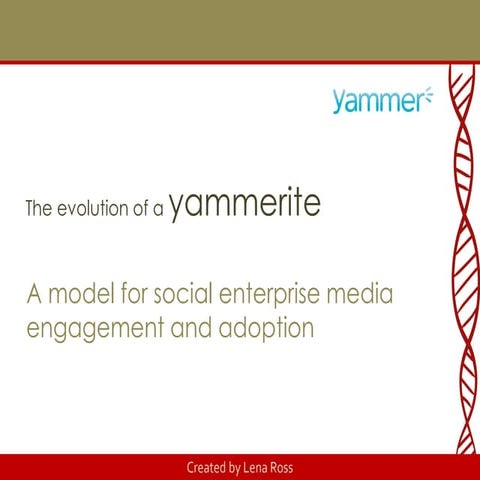 The evolution of a yammerite | PPT