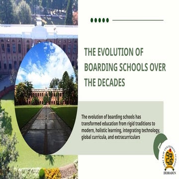 The Evolution of Boarding Schools Over the Decades.pptx