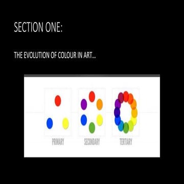 The evolution of colour theory and the still life | PPTX