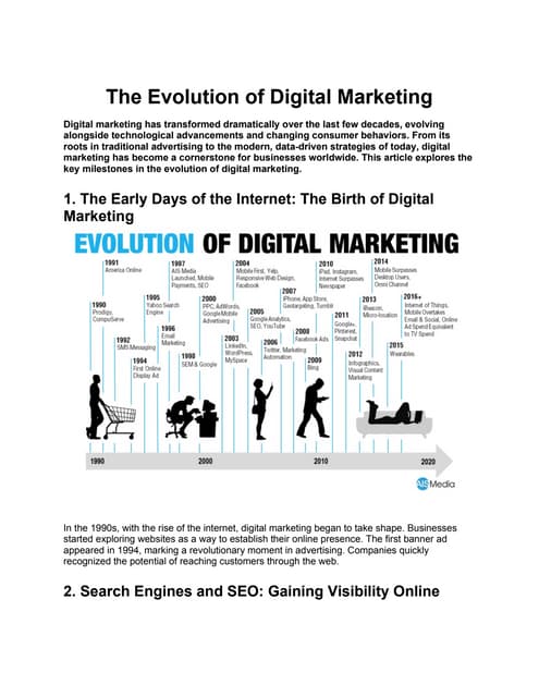 Evolution of marketing | PPT