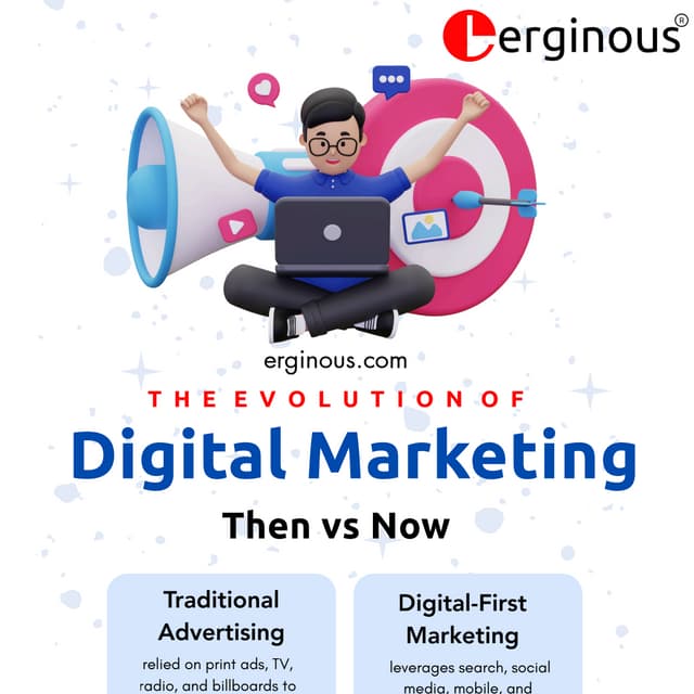 The Evolution of Digital Marketing:: Then vs Now.pdf