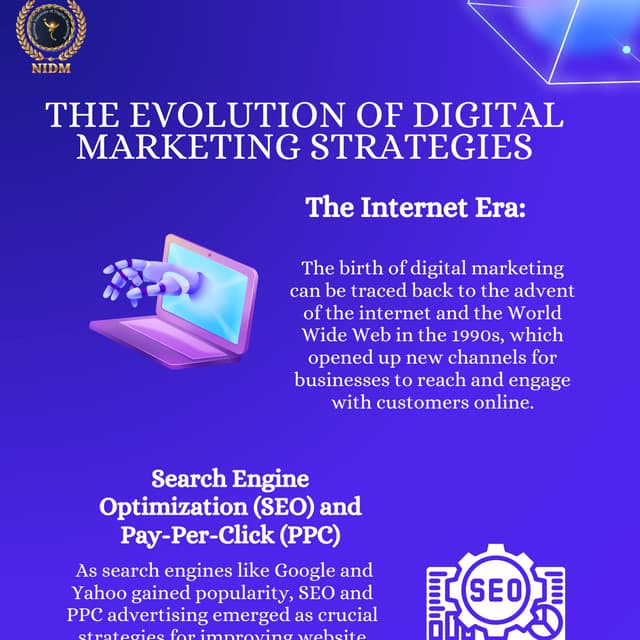 Digital Marketing Classes in Bangalore.. | PDF