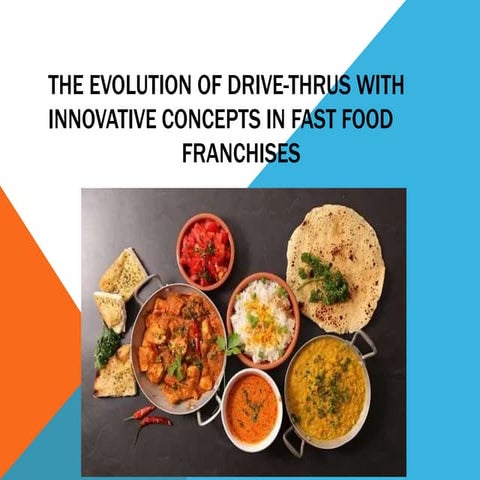 The Evolution of Drive-Thrus with.pptx