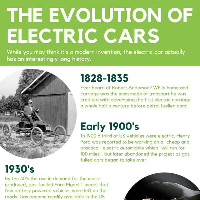 Evolution of Cars by Team "Tends To Infinity" | PPTX