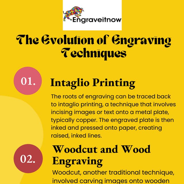 The Evolution of Engraving Techniques.pdf