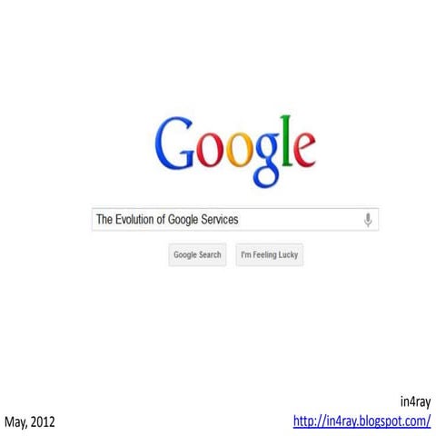 The Evolution of Google Services | PPTX