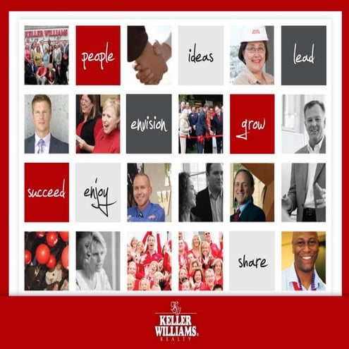 The Evolution Of Keller Williams | PDF
