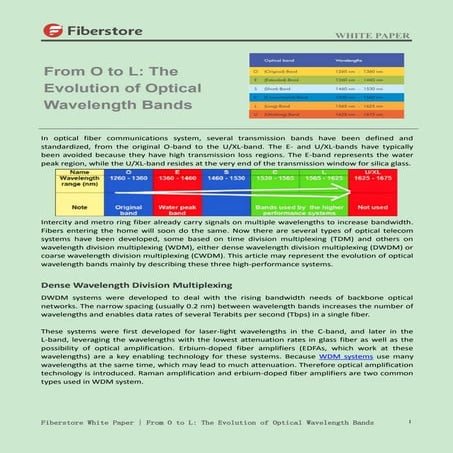 The evolution of optical wavelength bands | PDF