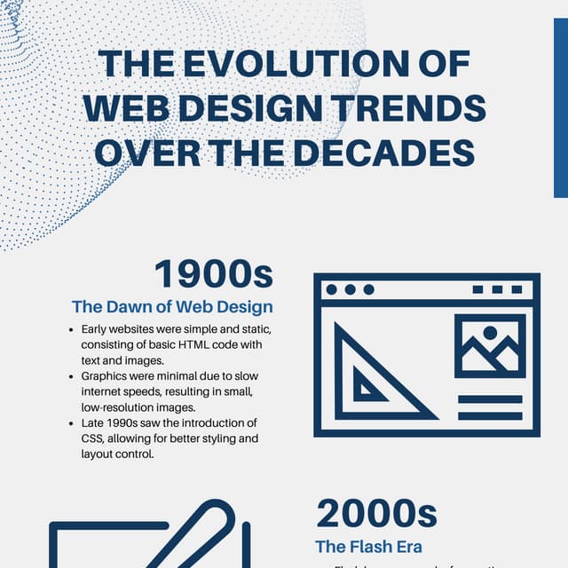 The Evolution of Web Design Trends Over the Decades .pdf