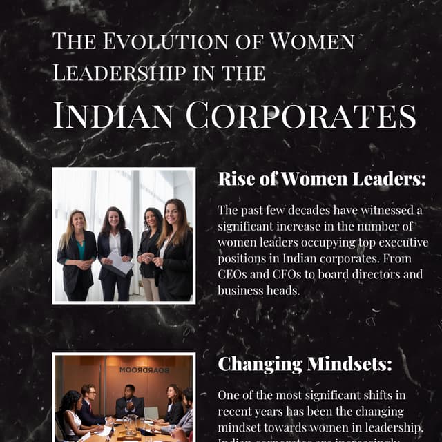 The Evolution of Women Leadership in the Indian Corporates.pdf